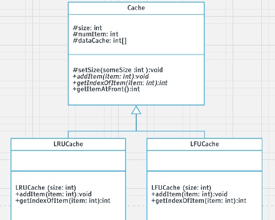 Solved I need to create three classes to demonstrate LRU | Chegg.com