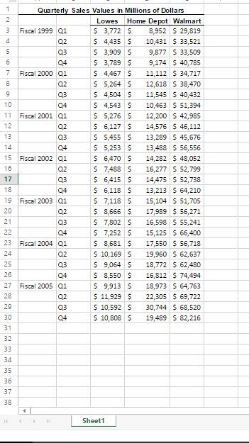 Tom is the president of the Chamber of Commerce in | Chegg.com