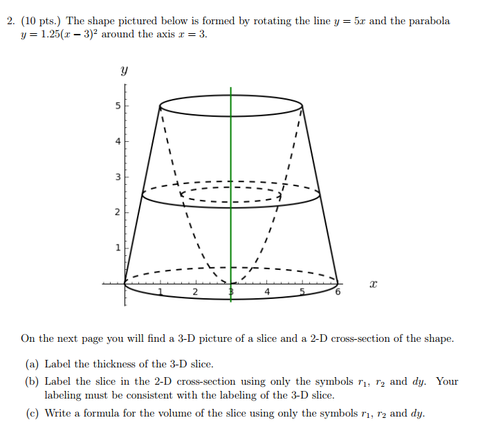 Solved The shape pictured below is formed by rotating the | Chegg.com