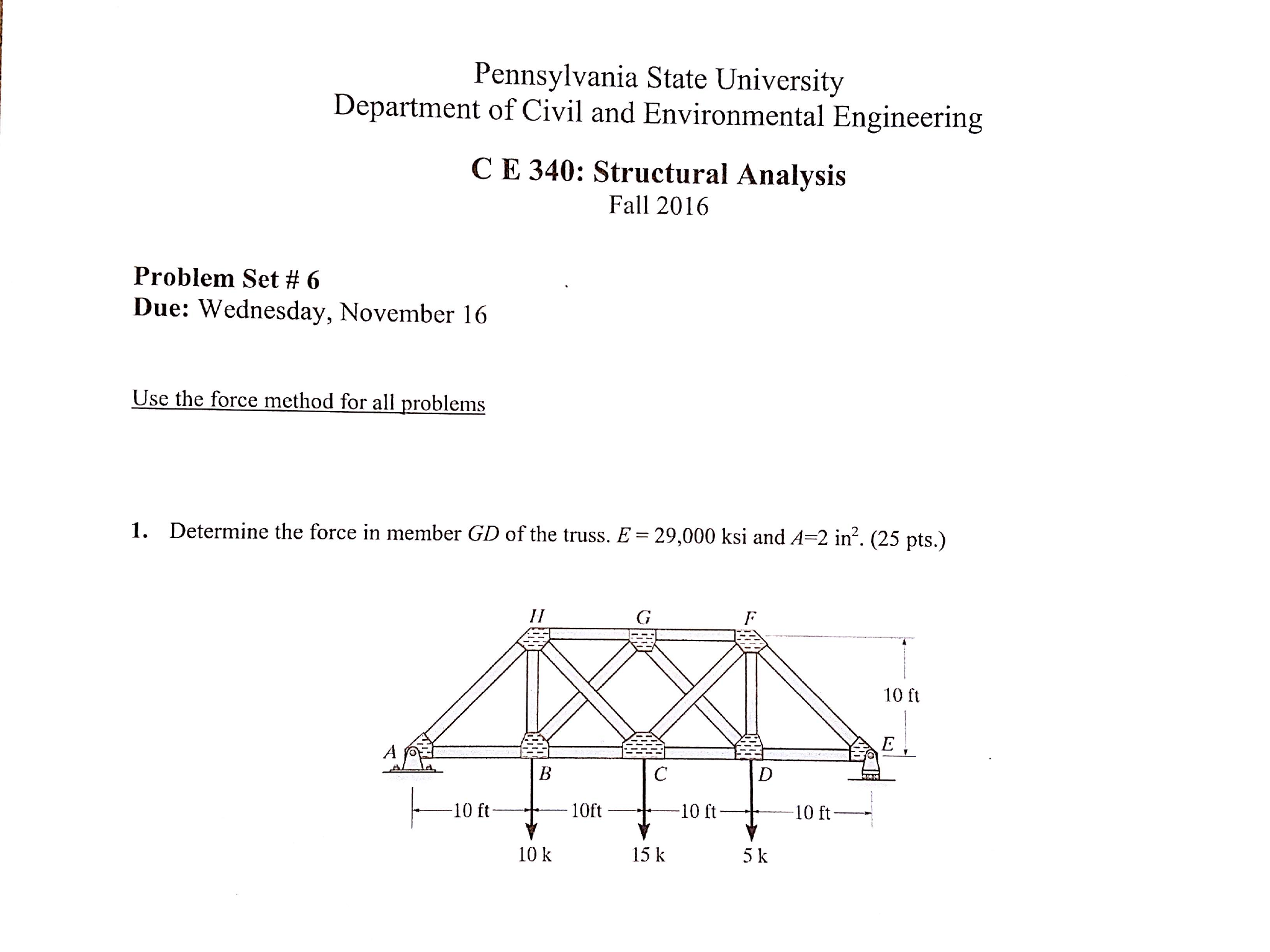 I need to use the force method to solve this problem. | Chegg.com