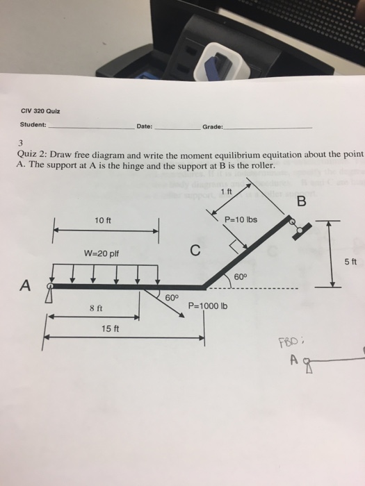 Solved Draw free diagram and write the moment equilibrium | Chegg.com