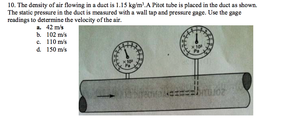 Solved The density of air flowing in a duct is 1.15 kg/m^3. | Chegg.com