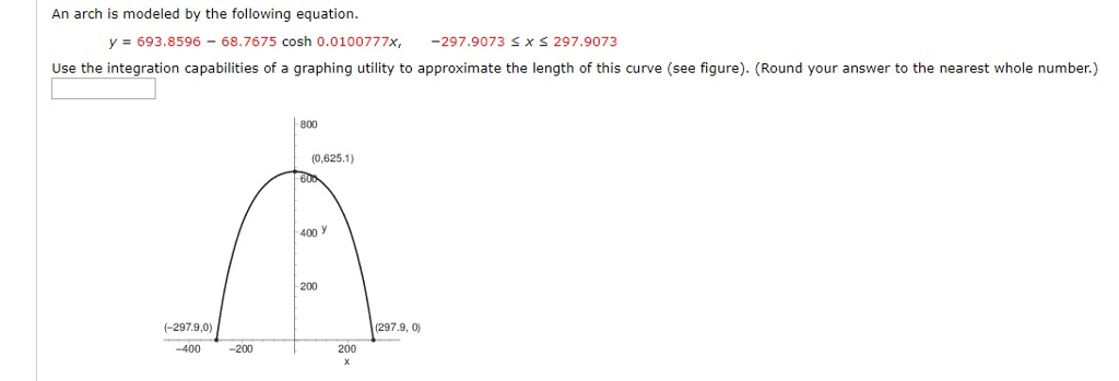 Solved An arch is modeled by the following equation. y = | Chegg.com