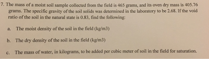 Solved The mass of a moist soil sample collected from the | Chegg.com