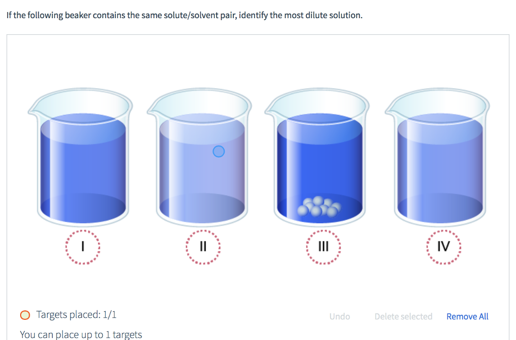 Solved If the following beaker contains the same | Chegg.com