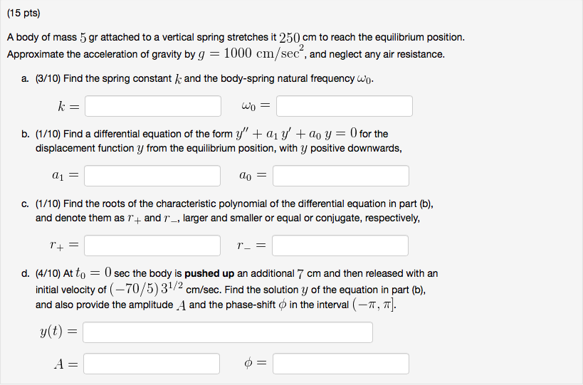Solved 15 pts) A body of mass 5 gr attached to a vertical | Chegg.com