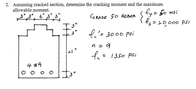 Solved Assuming cracked section, determine the cracking | Chegg.com