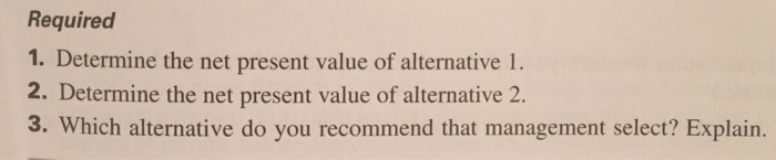 Solved Problem 11-4A Computing net present value of | Chegg.com