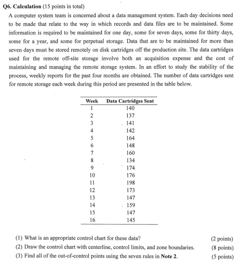 Solved Q6. Calculation (15 points in total) A computer | Chegg.com