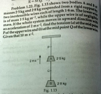 Solved: Fig. 1.13 Shows Two Bodies A And B Of Masses 2 Mid... | Chegg.com