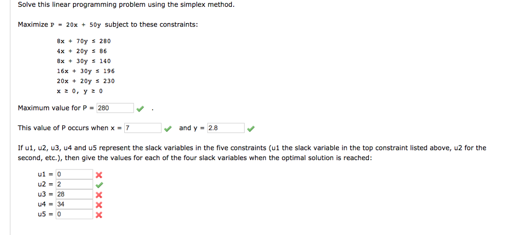 Solved Solve this linear programming problem using the | Chegg.com