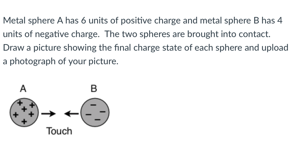 Solved Metal sphere A has 6 units of positive charge and | Chegg.com