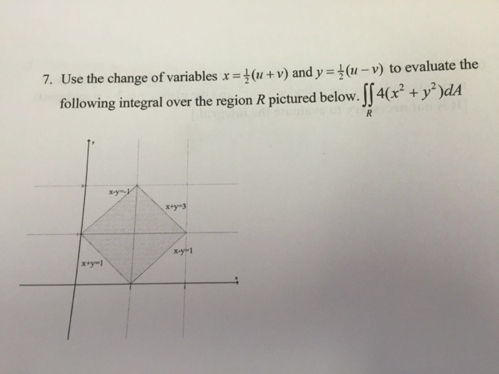 Solved Use the change of variables x = 1/2 (u + v) and y = | Chegg.com