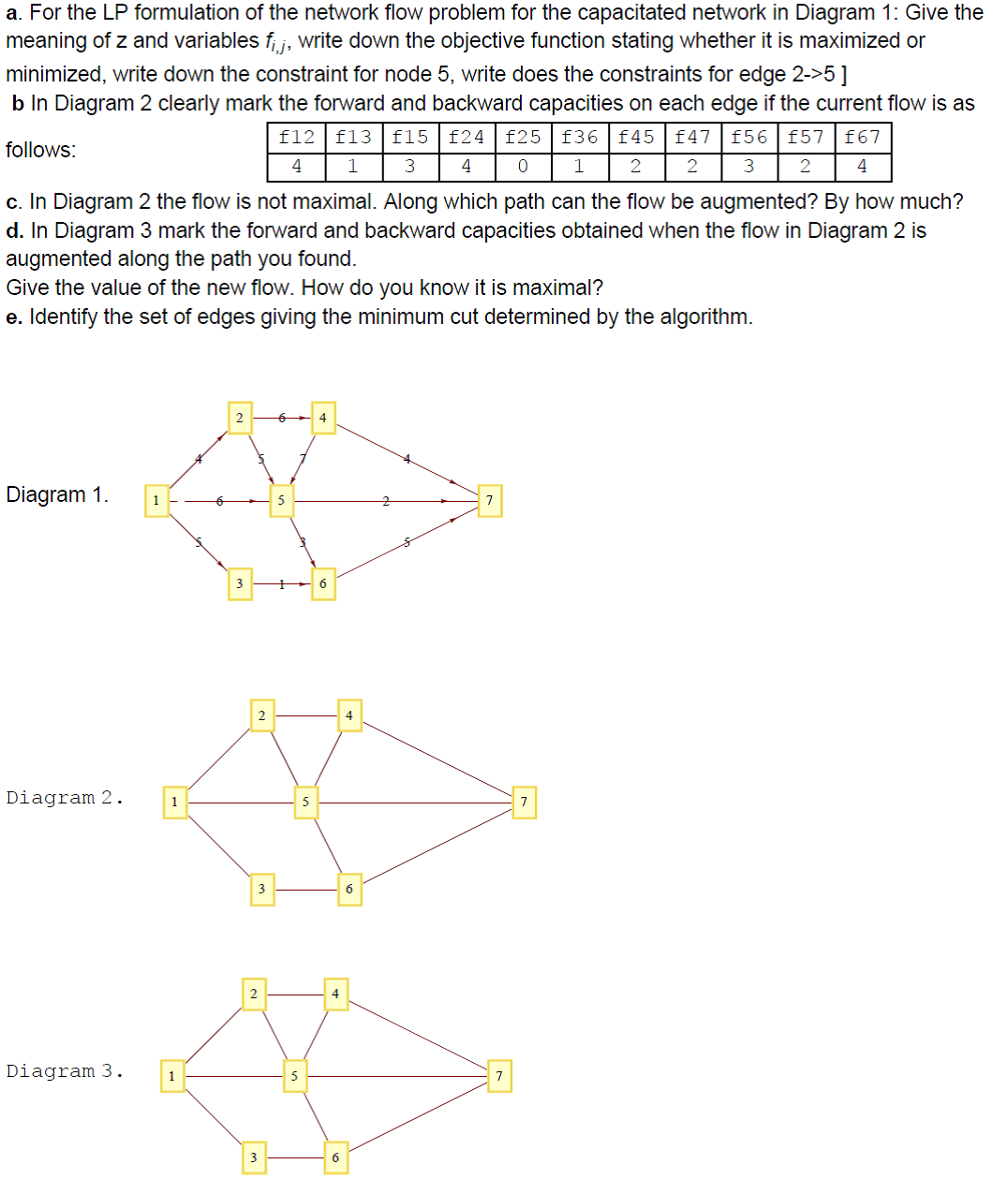 For The Lp Formulation Of The Network Flow Problem
