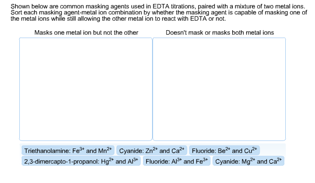 Solved Shown below are common masking agents used in EDTA | Chegg.com