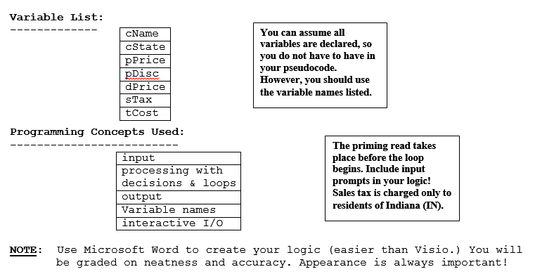 Solved Pseudo-code with a Loop To demonstrate the ability to | Chegg.com