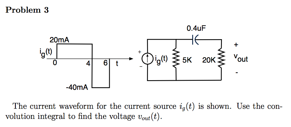 Solved The current waveform for the current source i_g(t) is | Chegg.com