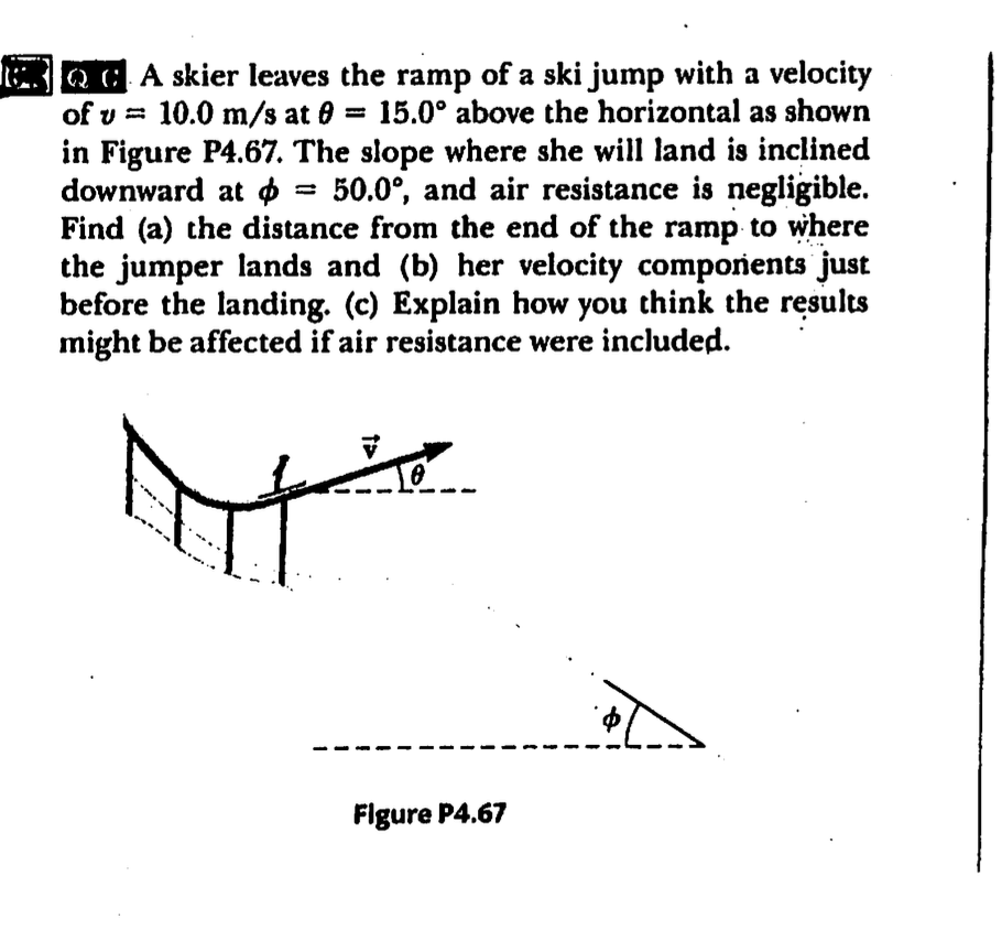 Solved A skier leaves the ramp of a ski jump with a velocity | Chegg.com