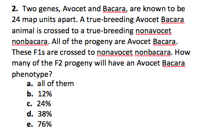 Solved Two genes, Avocet and Bacara, are known to be 24 map | Chegg.com