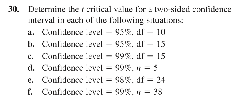 Solved 30. Determine the t critical value for a two-sided | Chegg.com