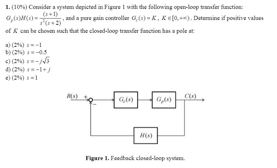 Solved Control System Problem 1. (10%) Consider a system | Chegg.com Solved Control System Problem 1. (10%) Consider a system | Chegg.com