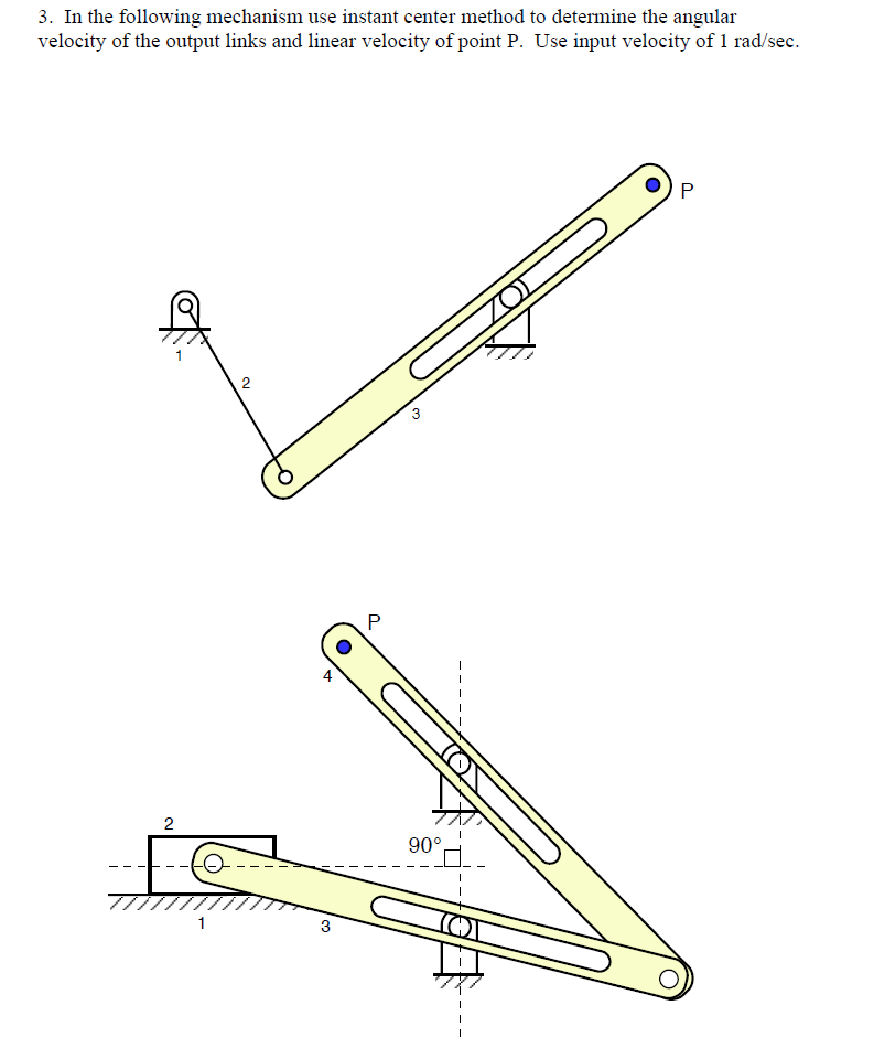 In the following mechanism use instant center method | Chegg.com