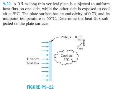 Solved 0.5-m-long thin vertical plate is subjected to | Chegg.com