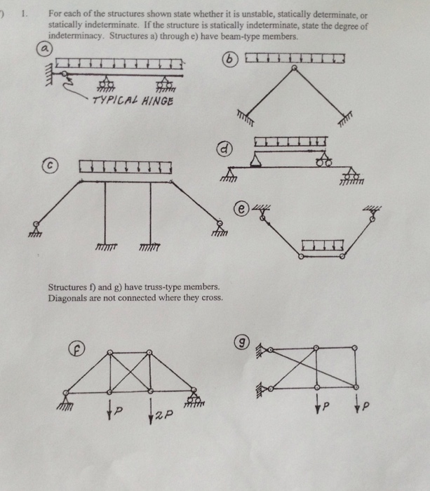 Solved For each of the structures shown state whether it is | Chegg.com