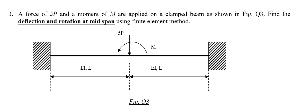 Solved 3. A force of 5P and a moment of M are applied on a | Chegg.com