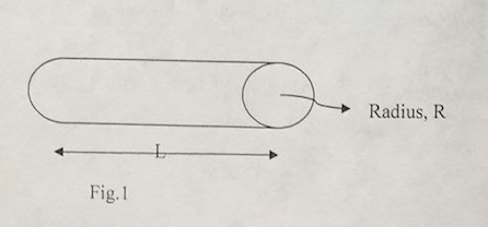 Radius, R Fig.1 | Chegg.com
