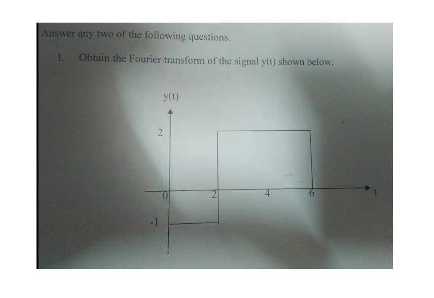 Solved nswer any two of the following questions Obtain the | Chegg.com