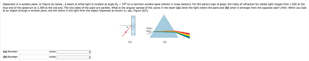 Solved Dispersion in a window pane. In Figure (a) below, a | Chegg.com