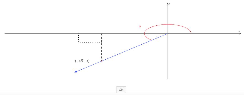Solved Find the six trigonometric function values for the | Chegg.com