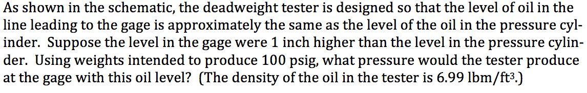 Solved As shown in the schematic, the deadweight tester is | Chegg.com
