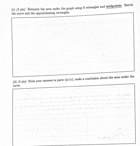Solved Problem # 20 pts Consider the following function over | Chegg.com