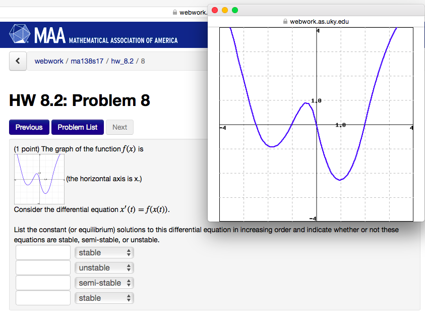 Solved The graph of the function f(x) is (the horizontal | Chegg.com