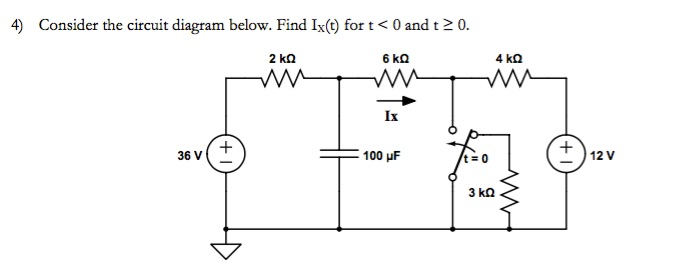 Solved 4) Consider the circuit diagram below. Find Ix( for t | Chegg.com