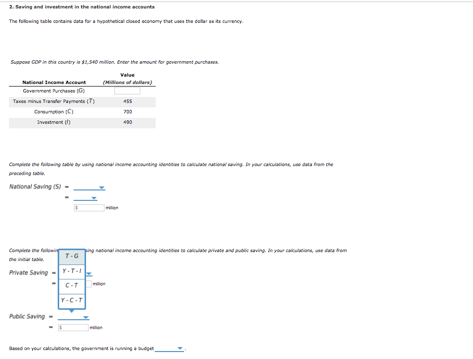 Solved 2. Saving and investment in the national income | Chegg.com