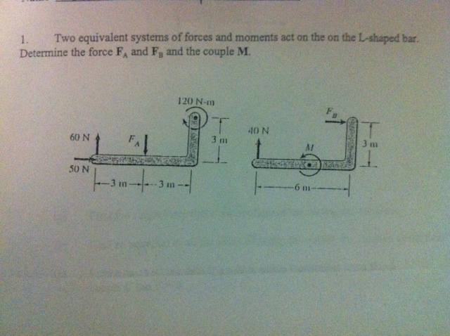 Solved Two equivalent systems of forces and moments act on | Chegg.com