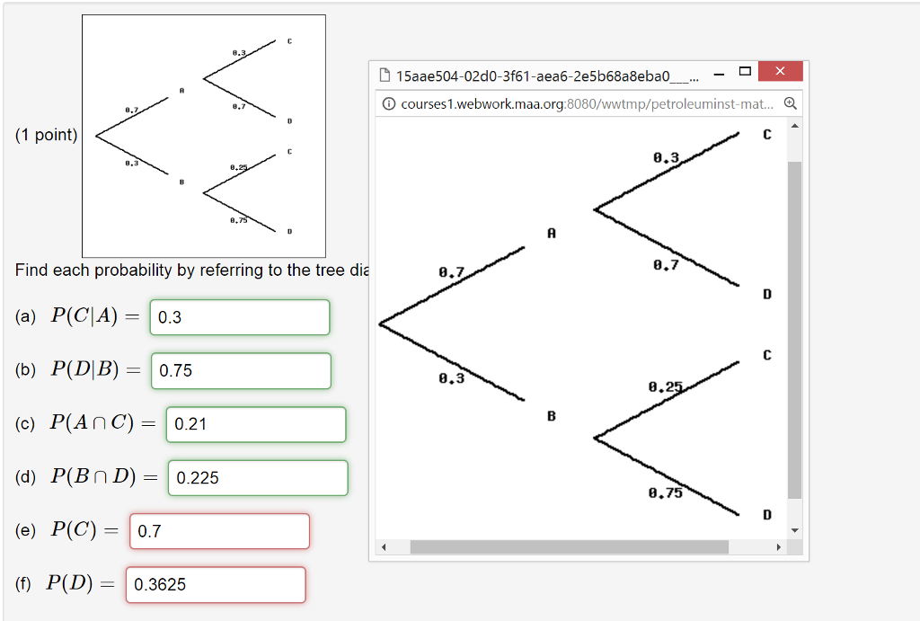 Solved Find each probability by referring to the tree (a) | Chegg.com