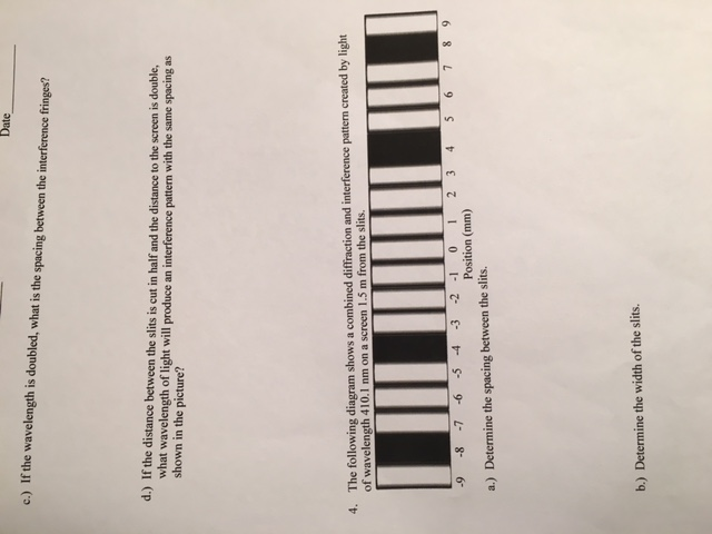 Solved 2. The following picture is of an interference | Chegg.com