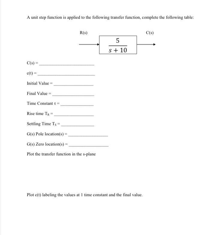 Solved A unit step function is applied in the following | Chegg.com