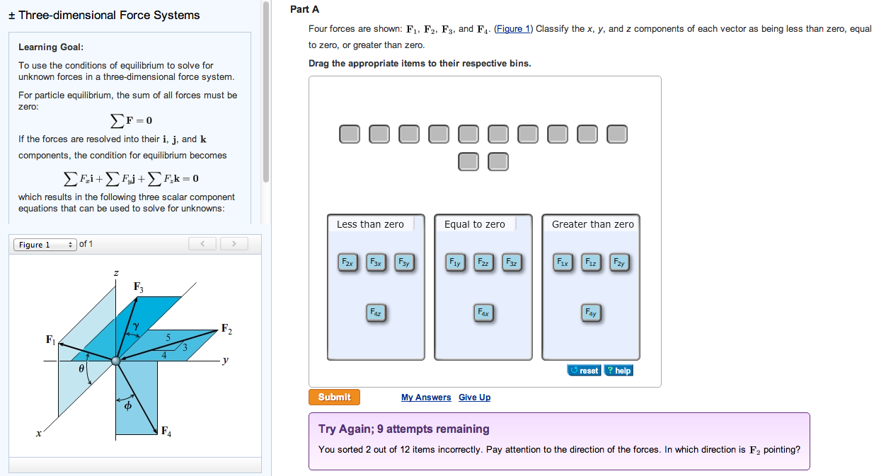 Solved Three-dimensional Force Systems Learning Goal: To | Chegg.com