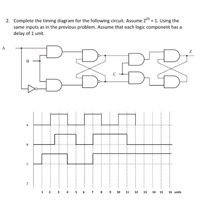 Solved Complete the timing diagram for the following | Chegg.com