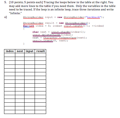 Solved 5. (10 points; 5 points each) Tracing the loops below | Chegg.com
