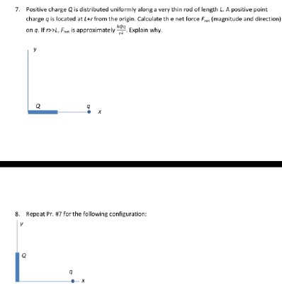 Solved Positive charge Q is distributed uniformly along a | Chegg.com