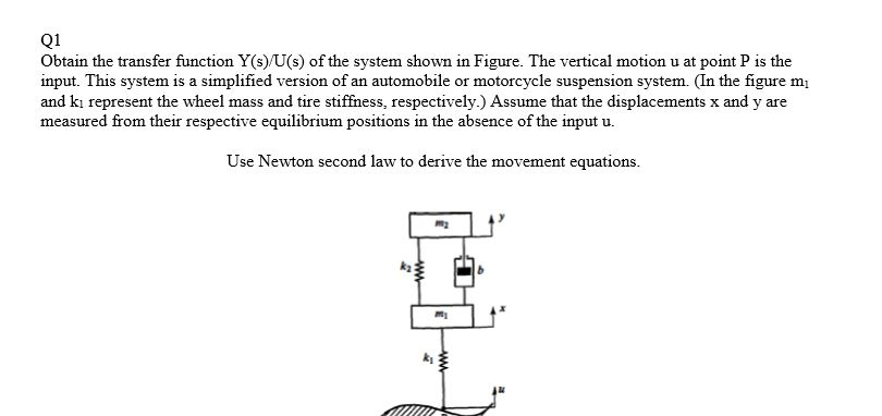 Solved Q1 Obtain the transfer function Y(s)/U(s) of the | Chegg.com