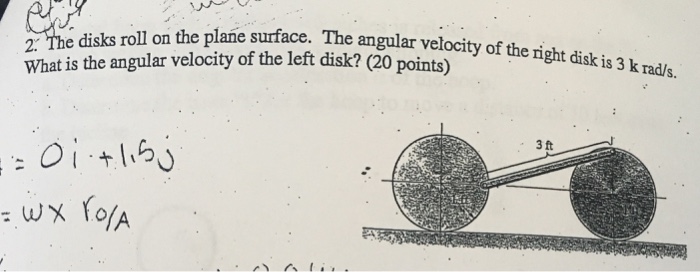 The disks roll on the plane surface The angular | Chegg.com