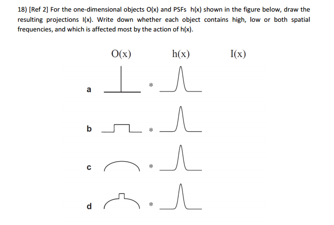 Solved 18) [Ref 2] For the one-dimensional objects O(x) and | Chegg.com