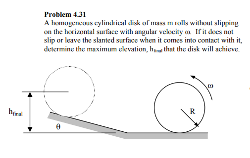 Solved Problem 4.31 on the horizontal surface with angular | Chegg.com